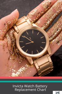 Invicta Watch Battery Replacement Chart | Origin Of Invicta Watches And ...