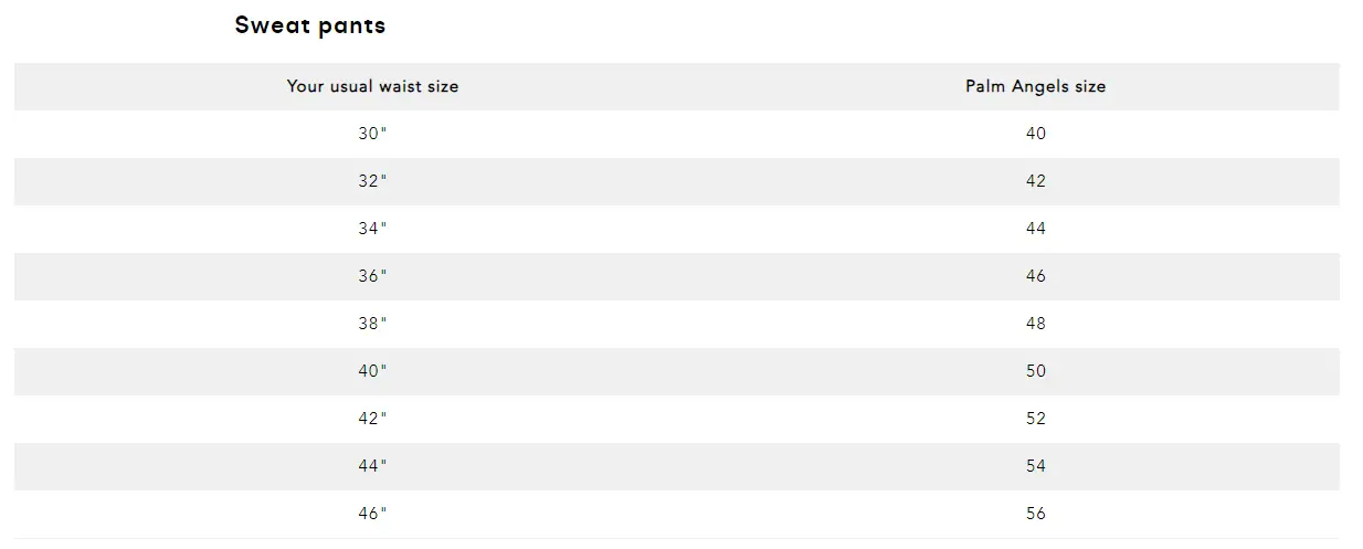 How Does the Palm Angels Clothing Line Fit?